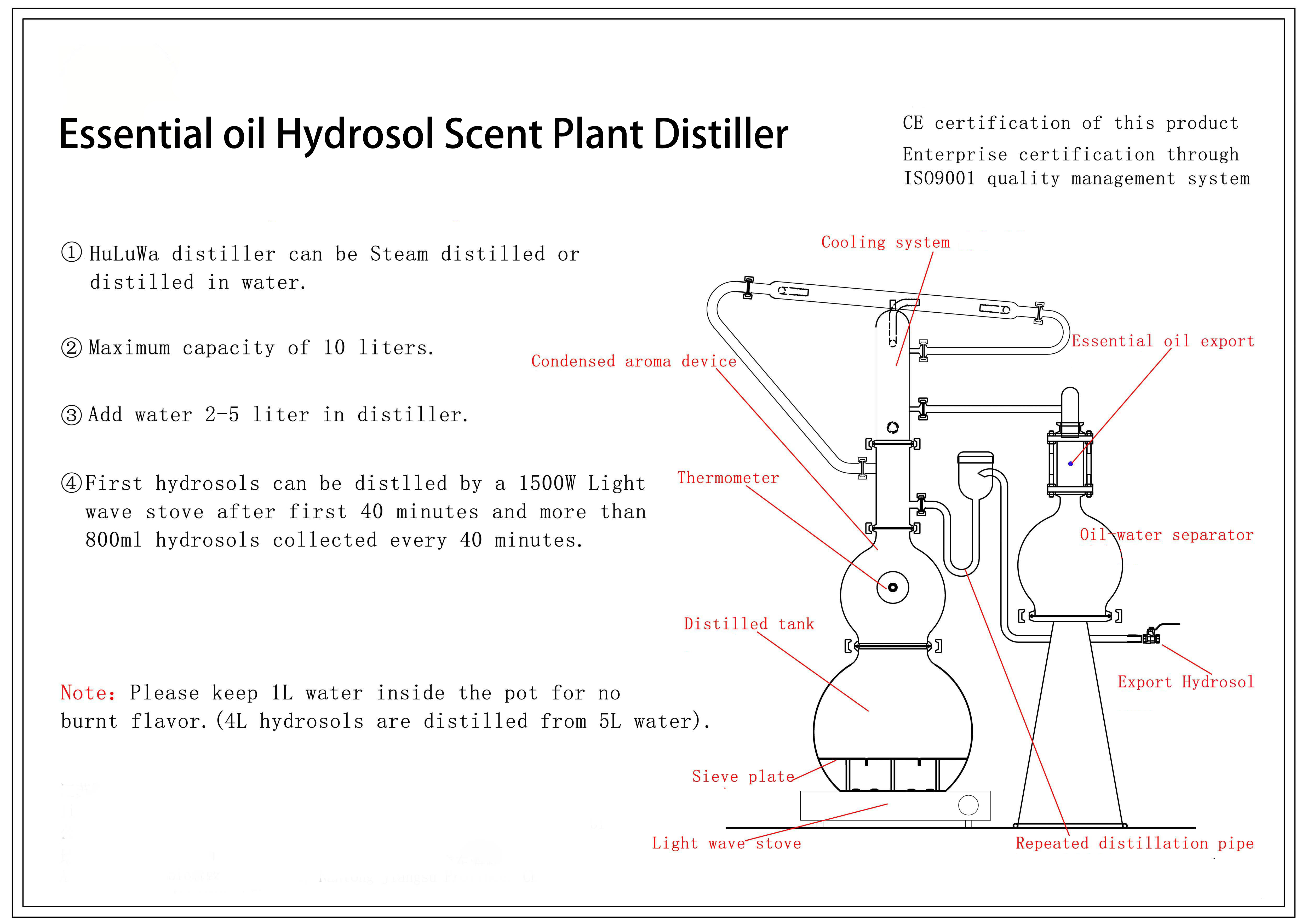 10L Gourd-shaped Essential Oil Distiller - Essential Oil Distiller ...